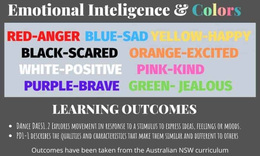 Free Online Kids Dance Lessons that teach Emotional Intelligence ...