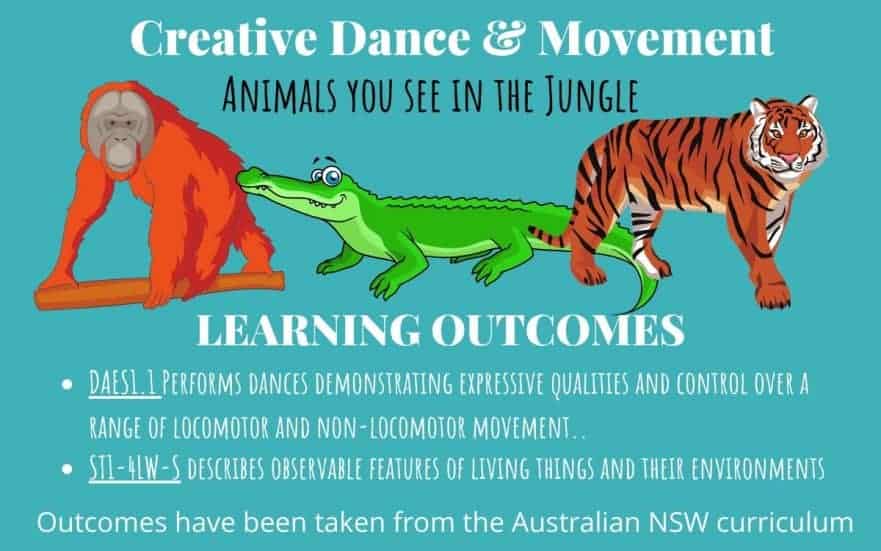 Jungle Animal Creative Dance Lesson for Home and School Classrooms
