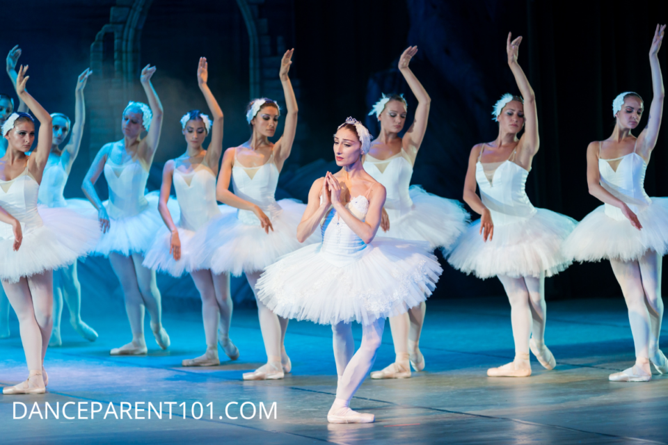 Why tutus are used and worn in Ballet? The Fun Facts!
